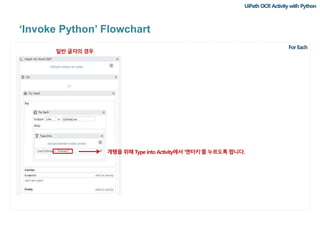 UiPath ocr activity with python | PPT