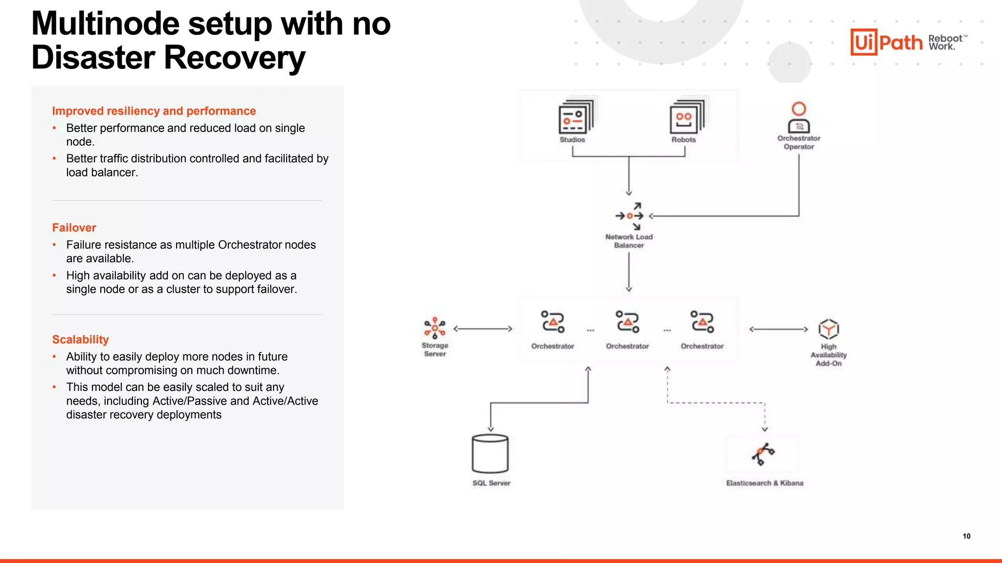 UiPath_Orchestrtor_Upgrade_IAAS_PAAS.pptx