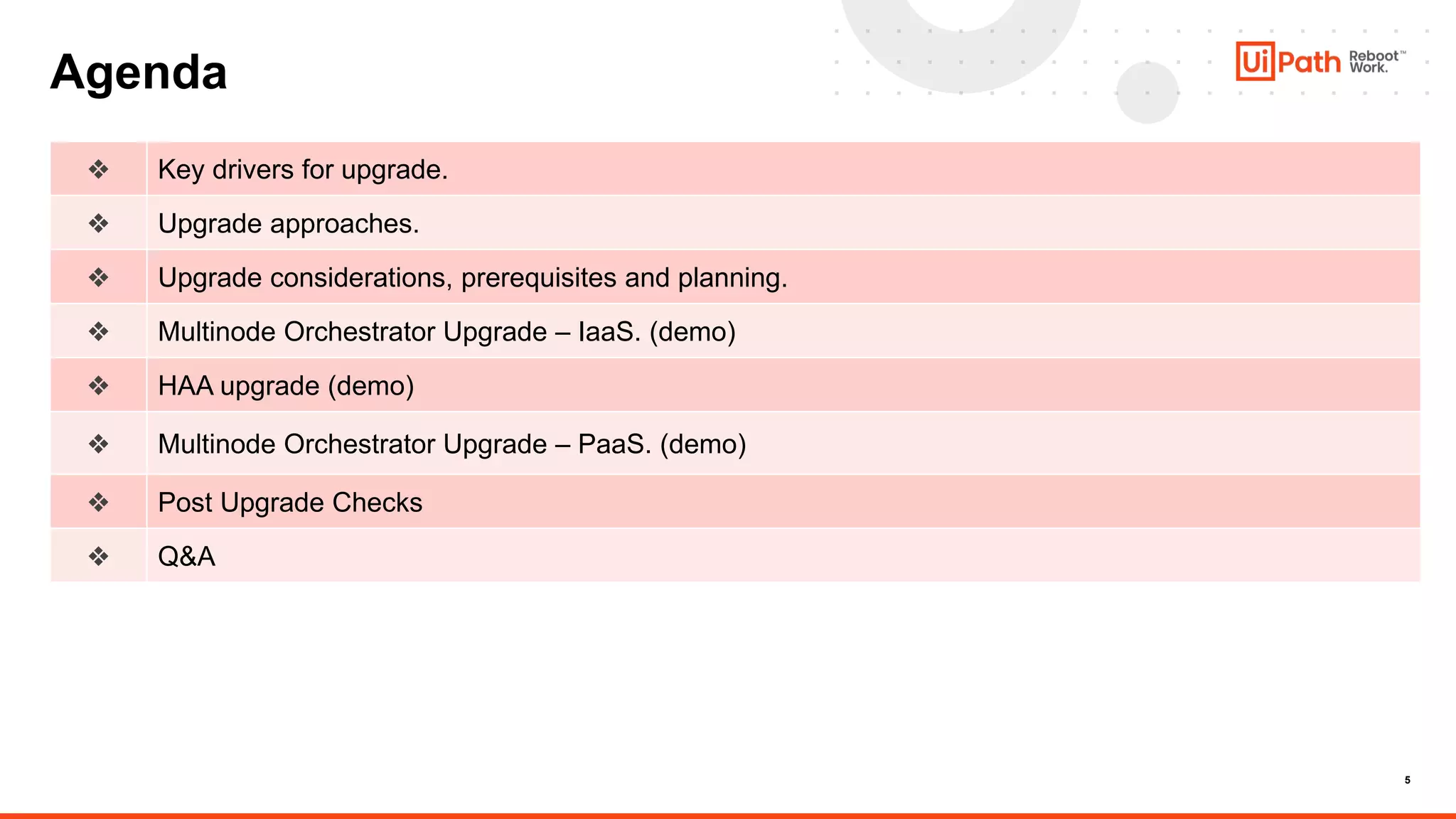 UiPath_Orchestrtor_Upgrade_IAAS_PAAS.pptx
