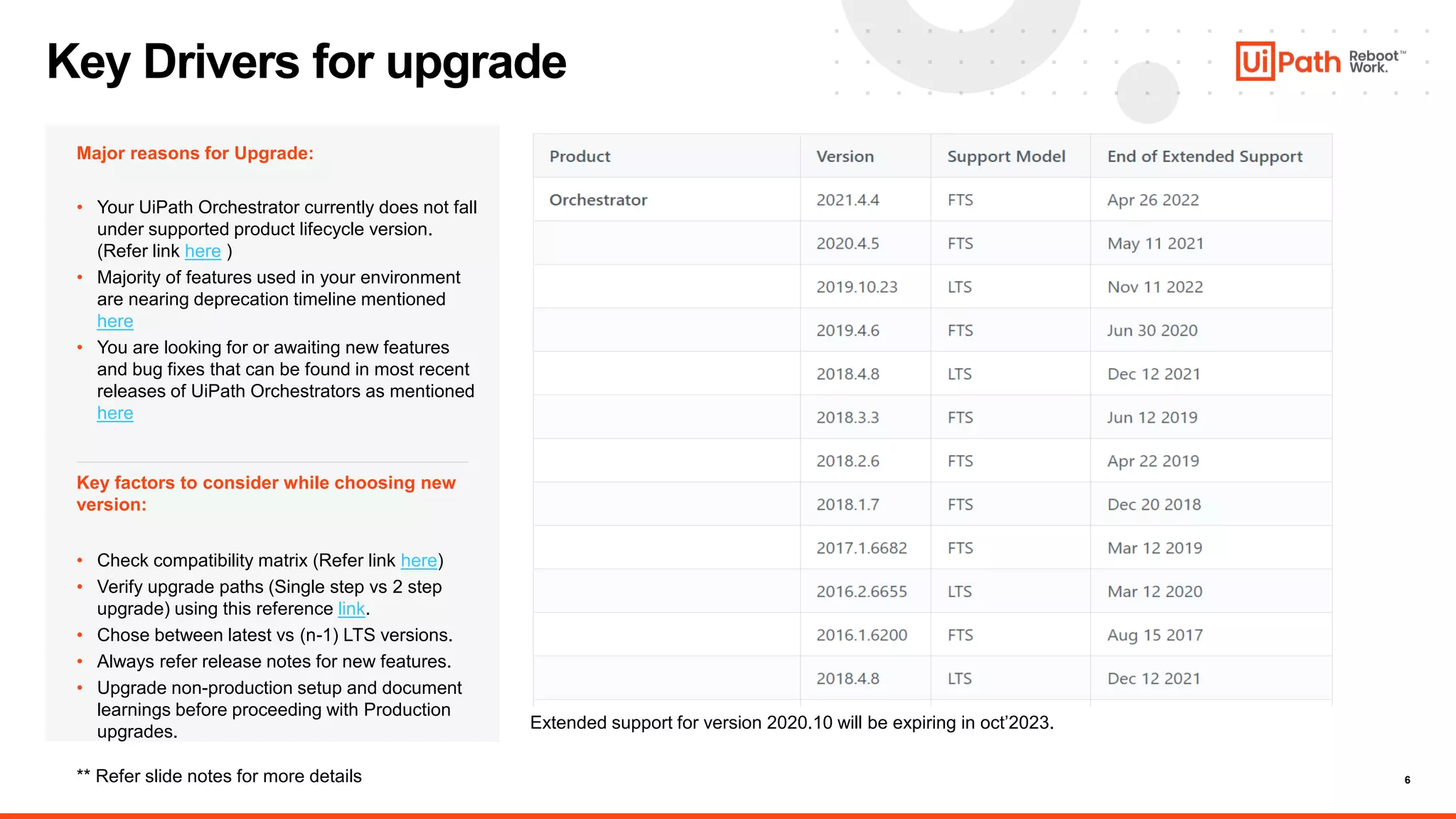 UiPath_Orchestrtor_Upgrade_IAAS_PAAS.pptx