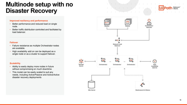UiPath_Orchestrtor_Upgrade_IAAS_PAAS.pptx