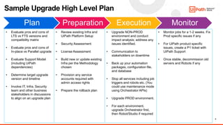 UiPath_Orchestrtor_Upgrade_IAAS_PAAS.pptx