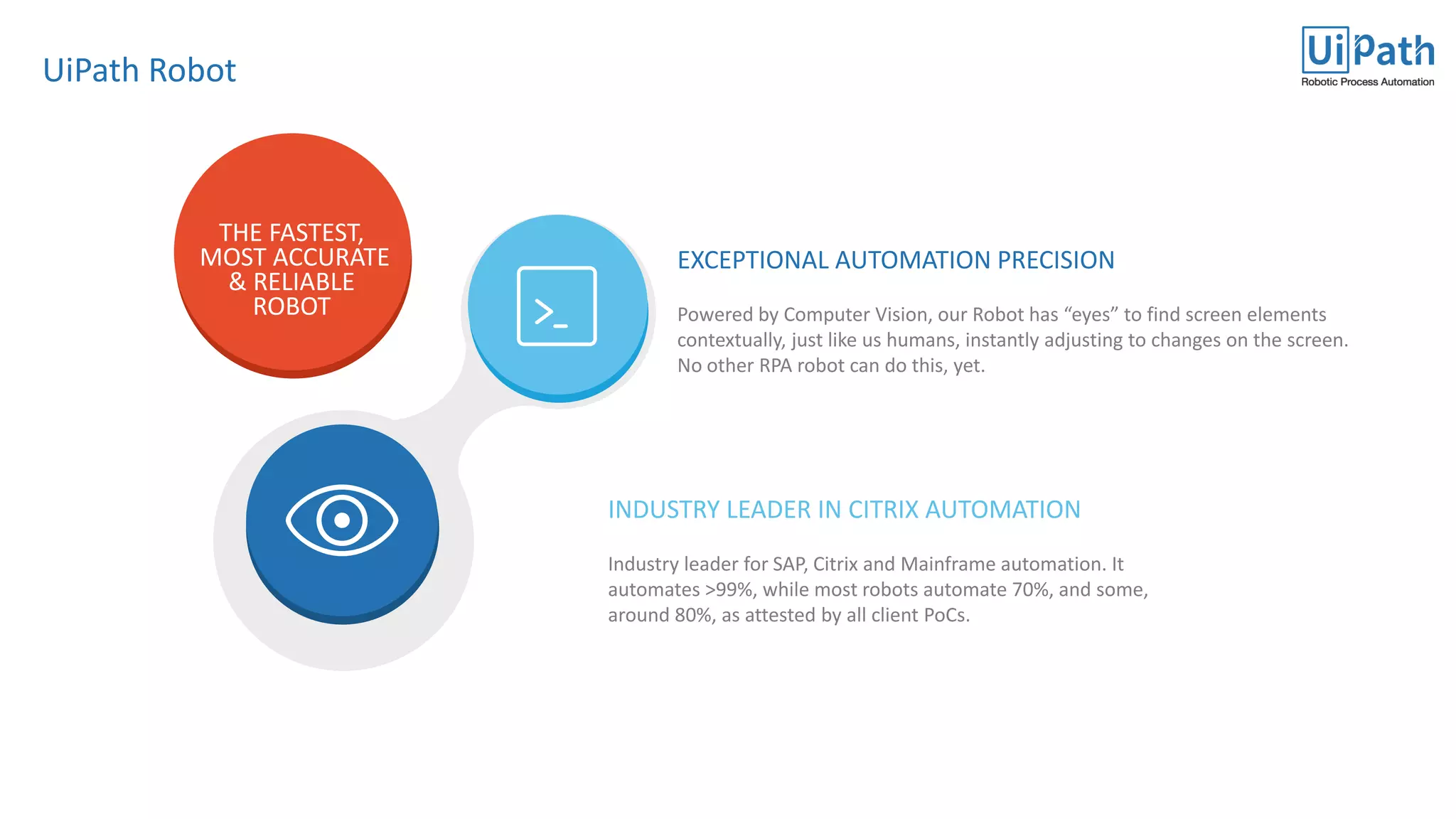 What is Robotic Process Automation? | PDF | Robotics | Technology & Computing
