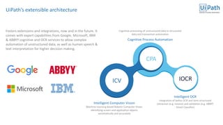 What is Robotic Process Automation? | PDF | Robotics | Technology ...