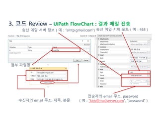 UiPath와 Python ML(Machine Learning) 모델 연동 | PDF