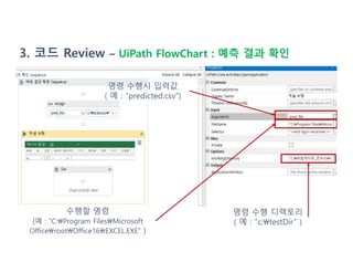 UiPath와 Python ML(Machine Learning) 모델 연동 | PDF