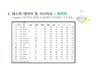 UiPath와 Python ML(Machine Learning) 모델 연동 | PDF