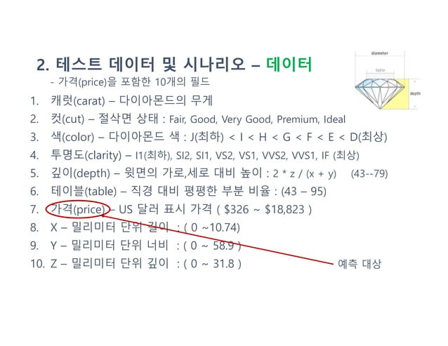 UiPath와 Python ML(Machine Learning) 모델 연동 | PPT | Free Download