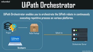 What is UiPath RPA Architecture | UiPath Studio, Robot & Orchestrator ...