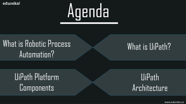 What is UiPath RPA Architecture | UiPath Studio, Robot & Orchestrator ...