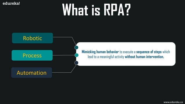 What is UiPath RPA Architecture | UiPath Studio, Robot & Orchestrator ...