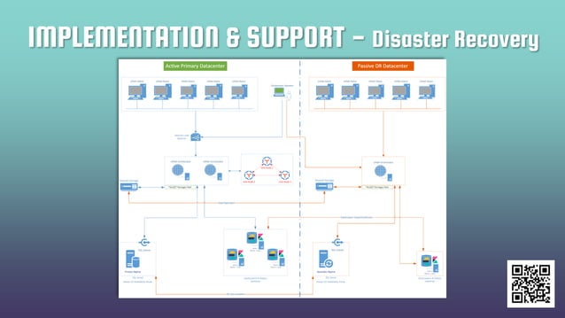 UiPath rpa developer best practices | PDF