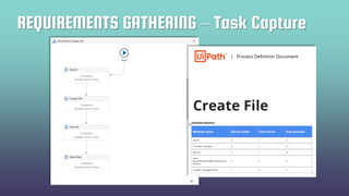UiPath rpa developer best practices | PDF