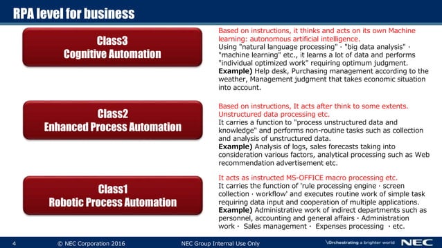 Ui path rpa_intro_v1 | PPTX
