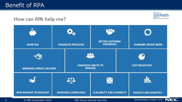 Ui path rpa_intro_v1 | PPTX