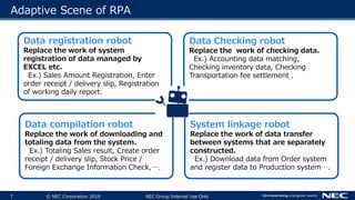 Ui path rpa_intro_v1 | PPTX
