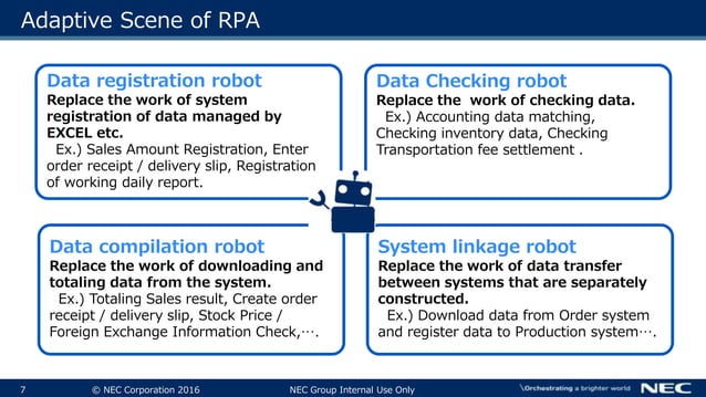 Ui path rpa_intro_v1 | PPTX