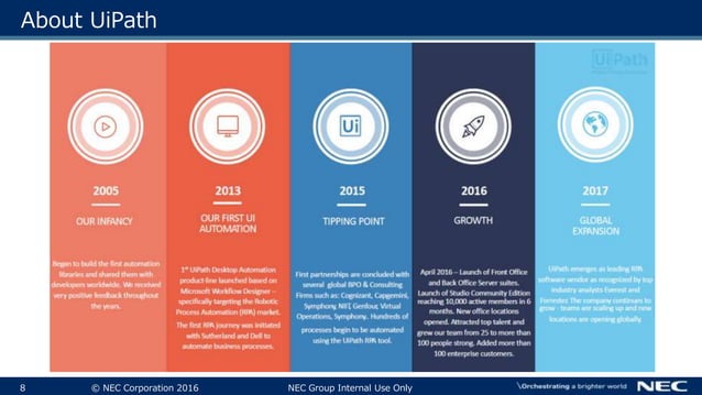 Ui path rpa_intro_v1 | PPTX