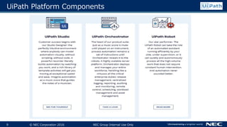 Ui path rpa_intro_v1 | PPTX
