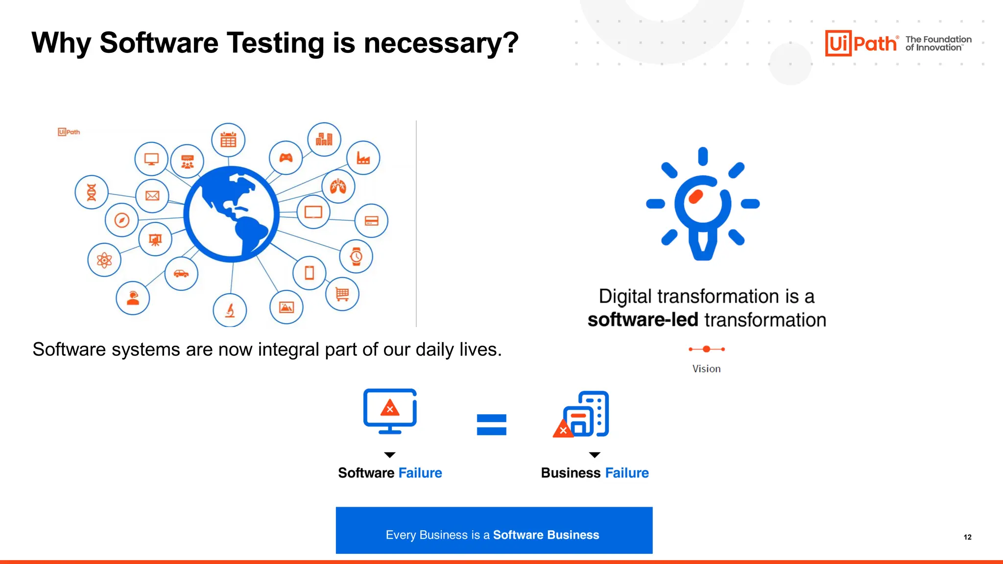 Uipath Test Automation Using Uipath Test Suite Series Part 1 Pdf