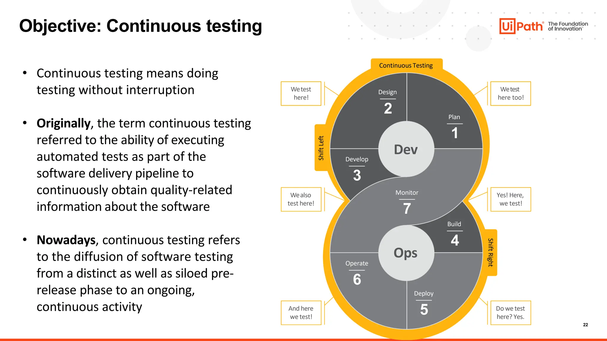 Uipath Test Automation Using Uipath Test Suite Series Part 1 Pdf