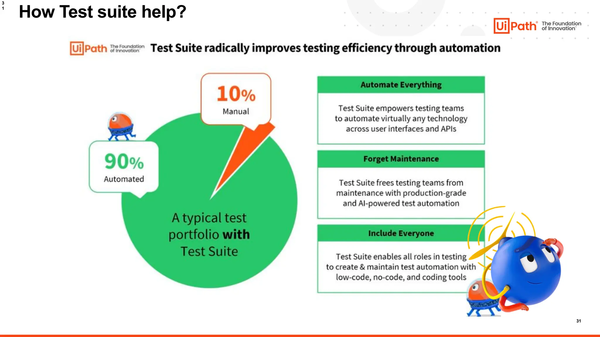 Uipath Test Automation Using Uipath Test Suite Series Part 1 Pdf