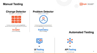 UiPath Test Automation using UiPath Test Suite series, part 1 | PDF