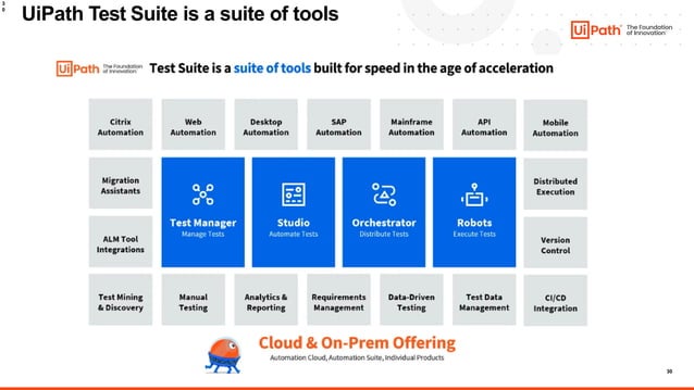 UiPath Test Automation using UiPath Test Suite series, part 1 | PDF