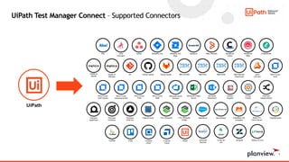 UiPath Test Manager Connect Webinar UiPath Planview.pptx