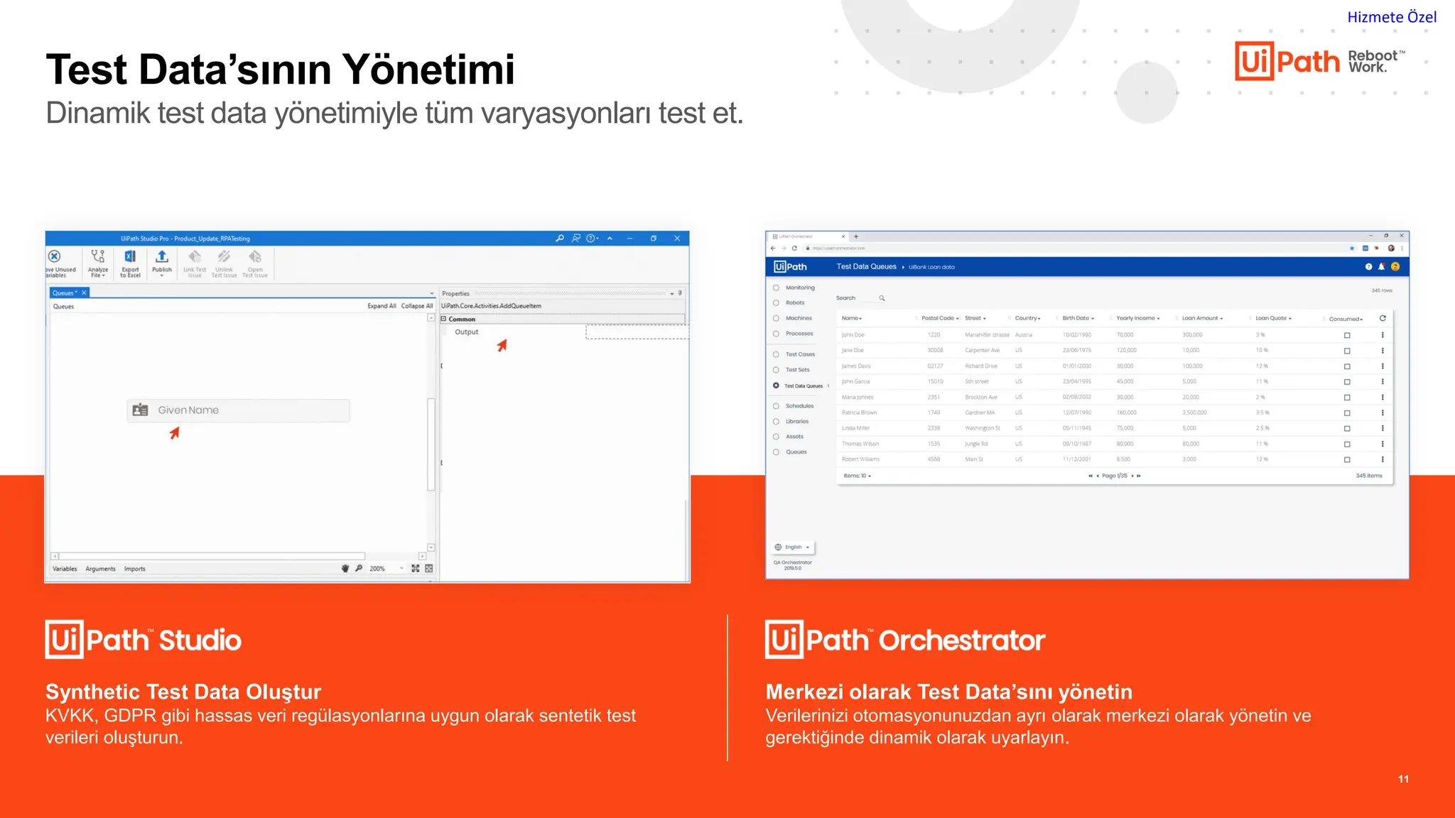 UiPath Test Suite Temelleri / Introduction to UiPath Test Suite | PPT
