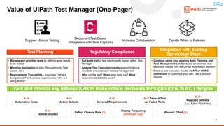 UiPath Test Automation using UiPath Test Suite series, part 3 | PPT