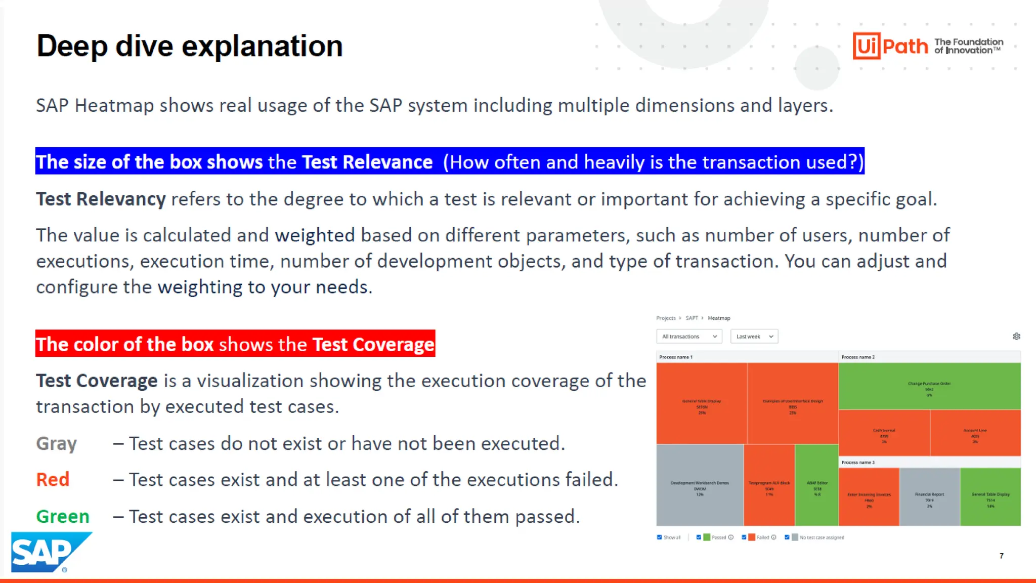 UiPath Test Automation using UiPath Test Suite series, part 4 | PPT