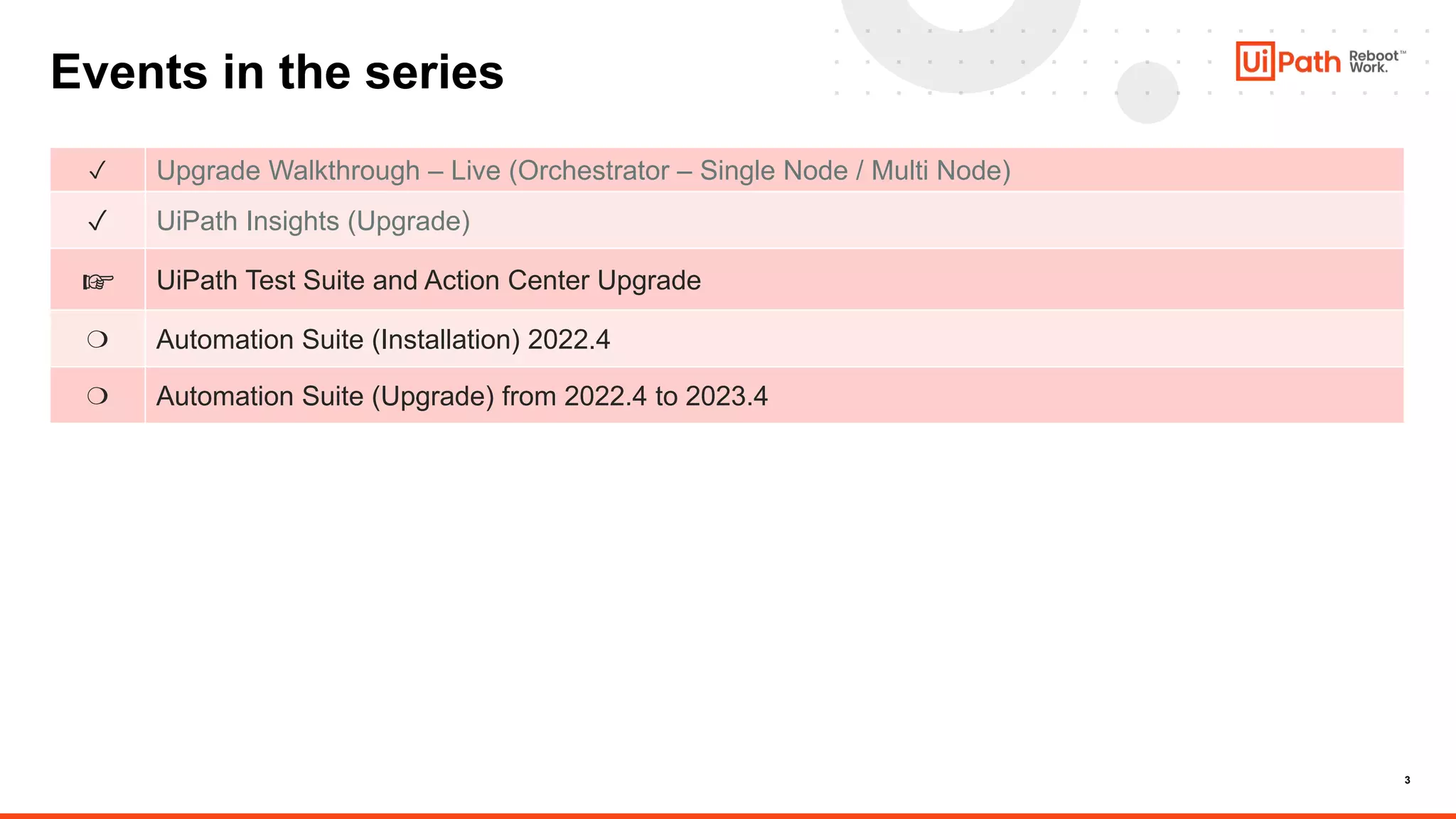 UiPath Test Suite_final.pptx