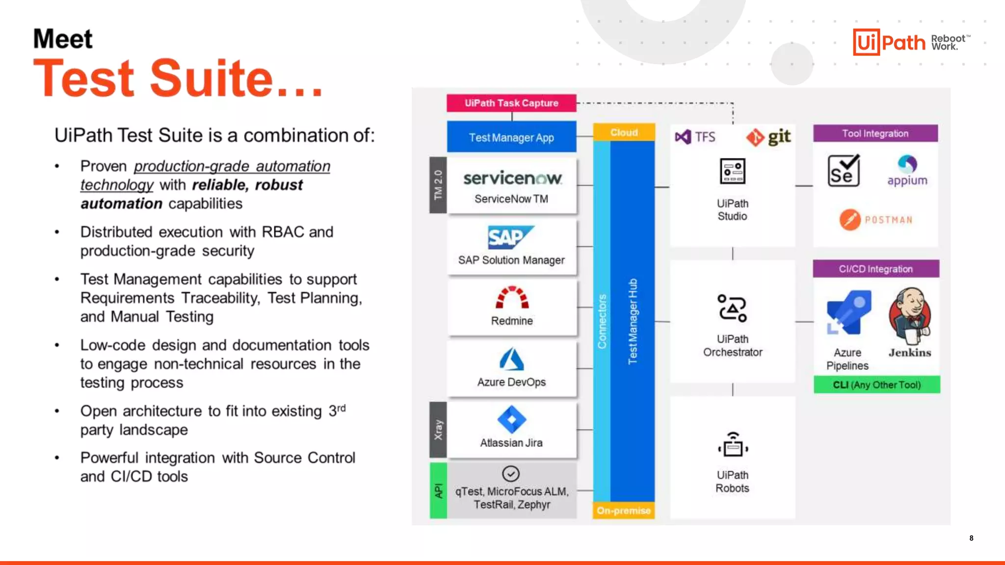 UiPath Test Suite_final.pptx