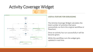 UiPath Test Suite | PPTX