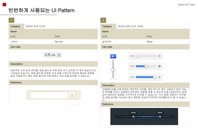 자주 사용되는 Ui 패턴컴포넌트 과 Ui 레이아웃 Ppt