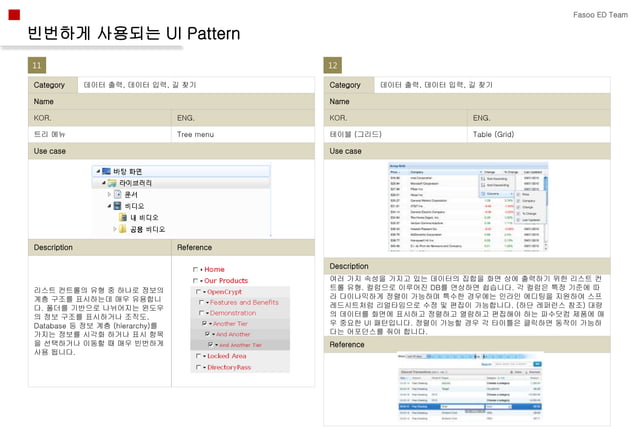 자주 사용되는 Ui 패턴컴포넌트 과 Ui 레이아웃 Ppt