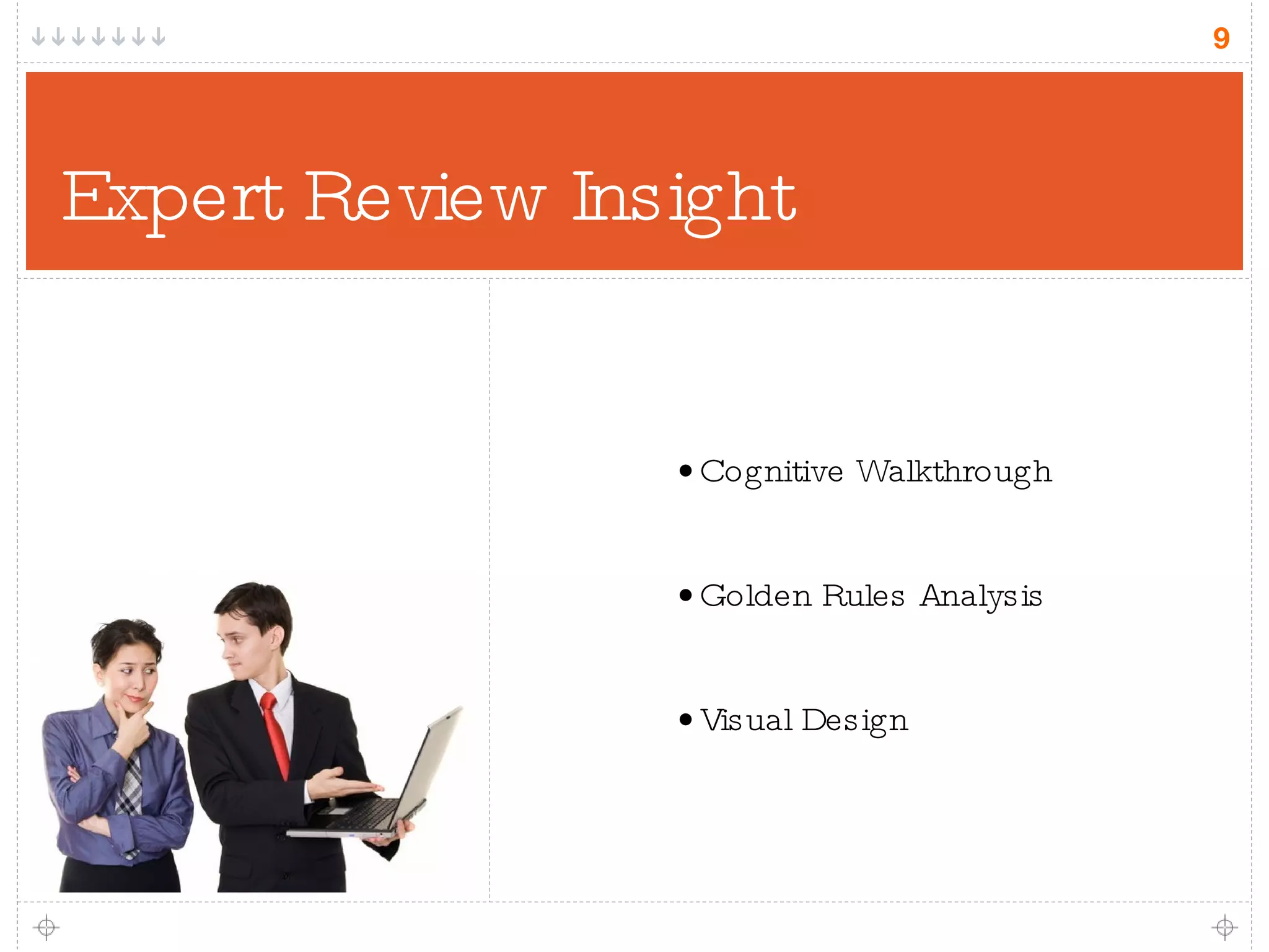 Usability Analysis Final Report | PPT