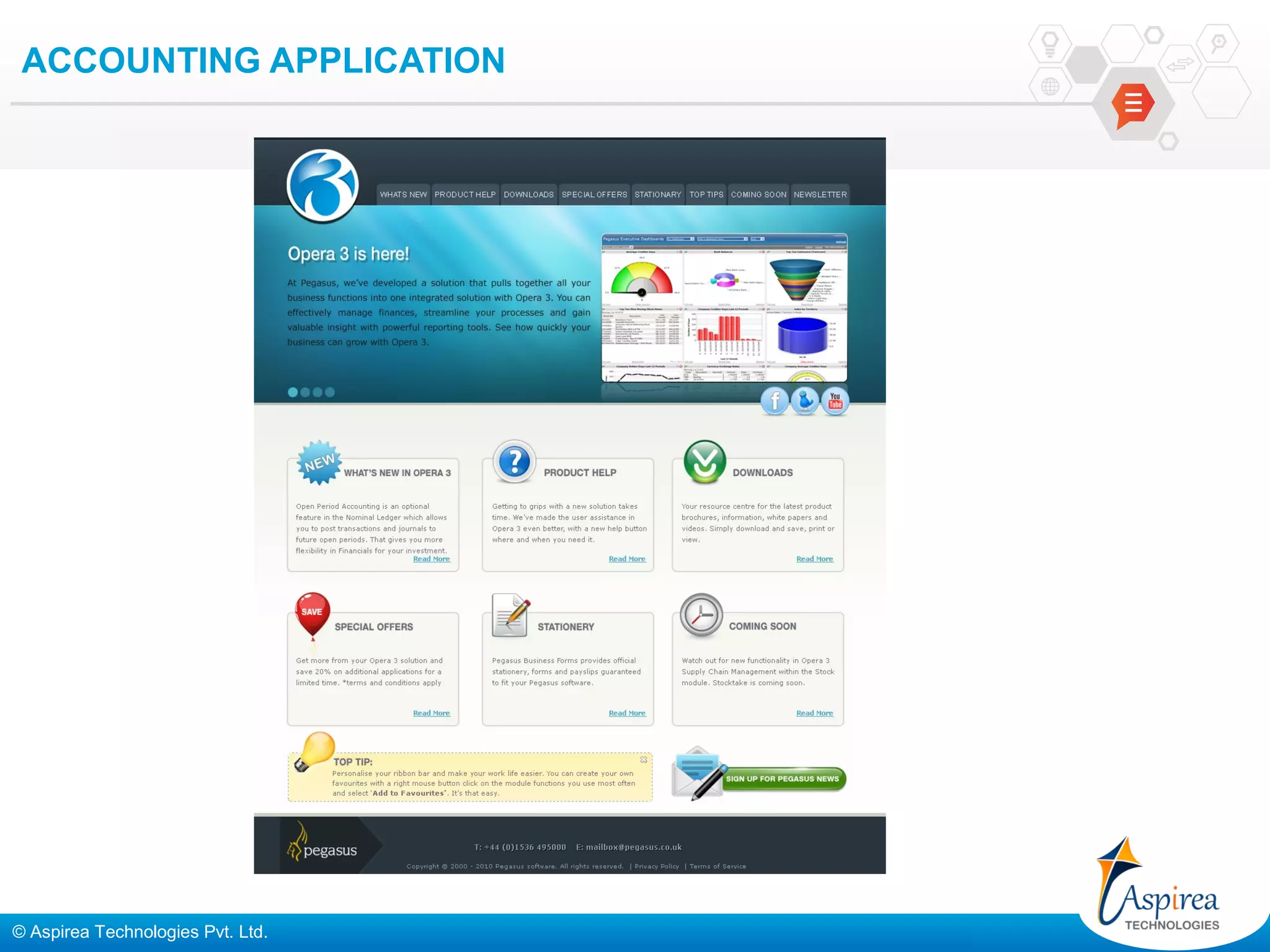 Ui presentation | PPS