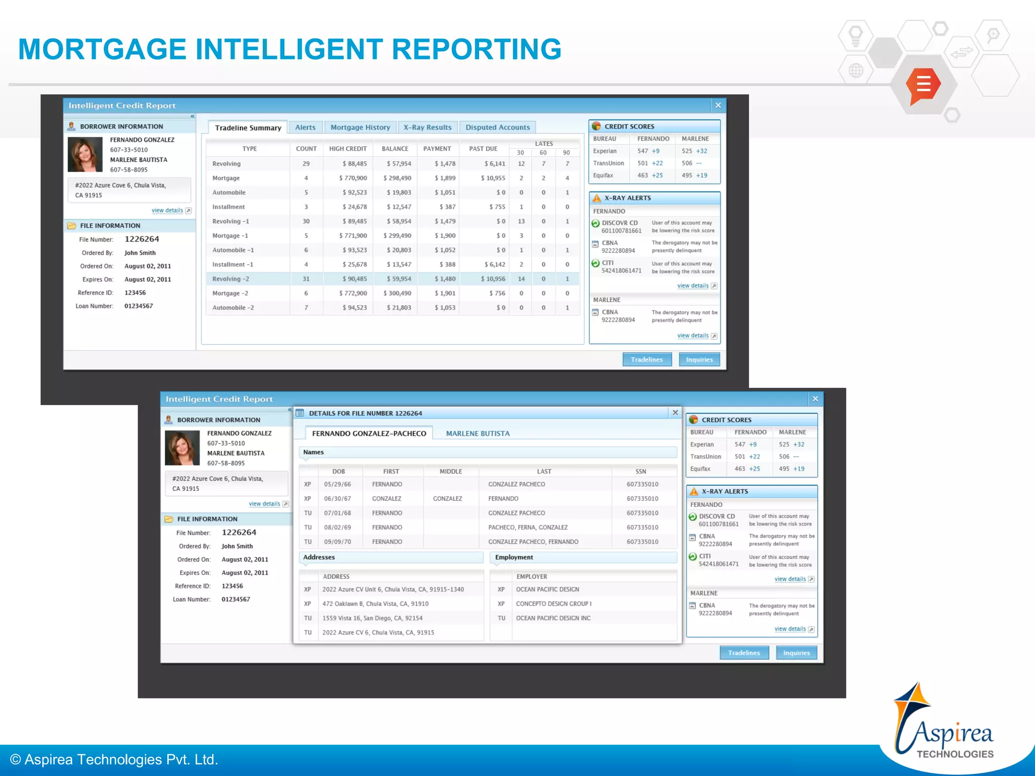 Ui presentation | PPS