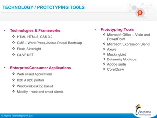 Ui presentation | PPS
