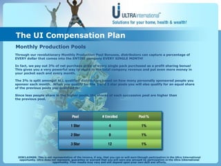 Select International Overview | PPT