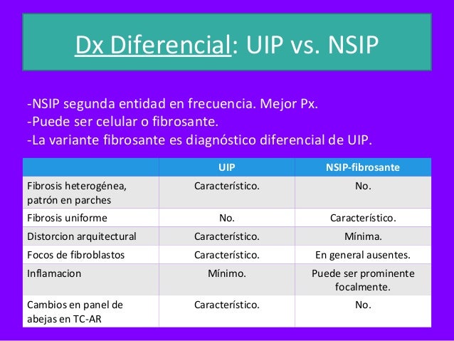 Neumonia Intersticial Usual (UIP) revision
