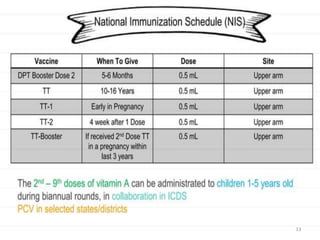 Universal immunization program pdf for students | PDF