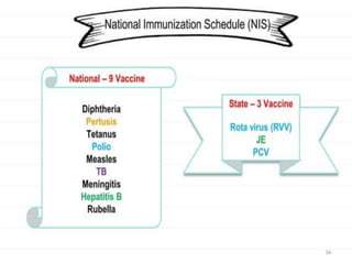 Universal immunization program pdf for students | PDF