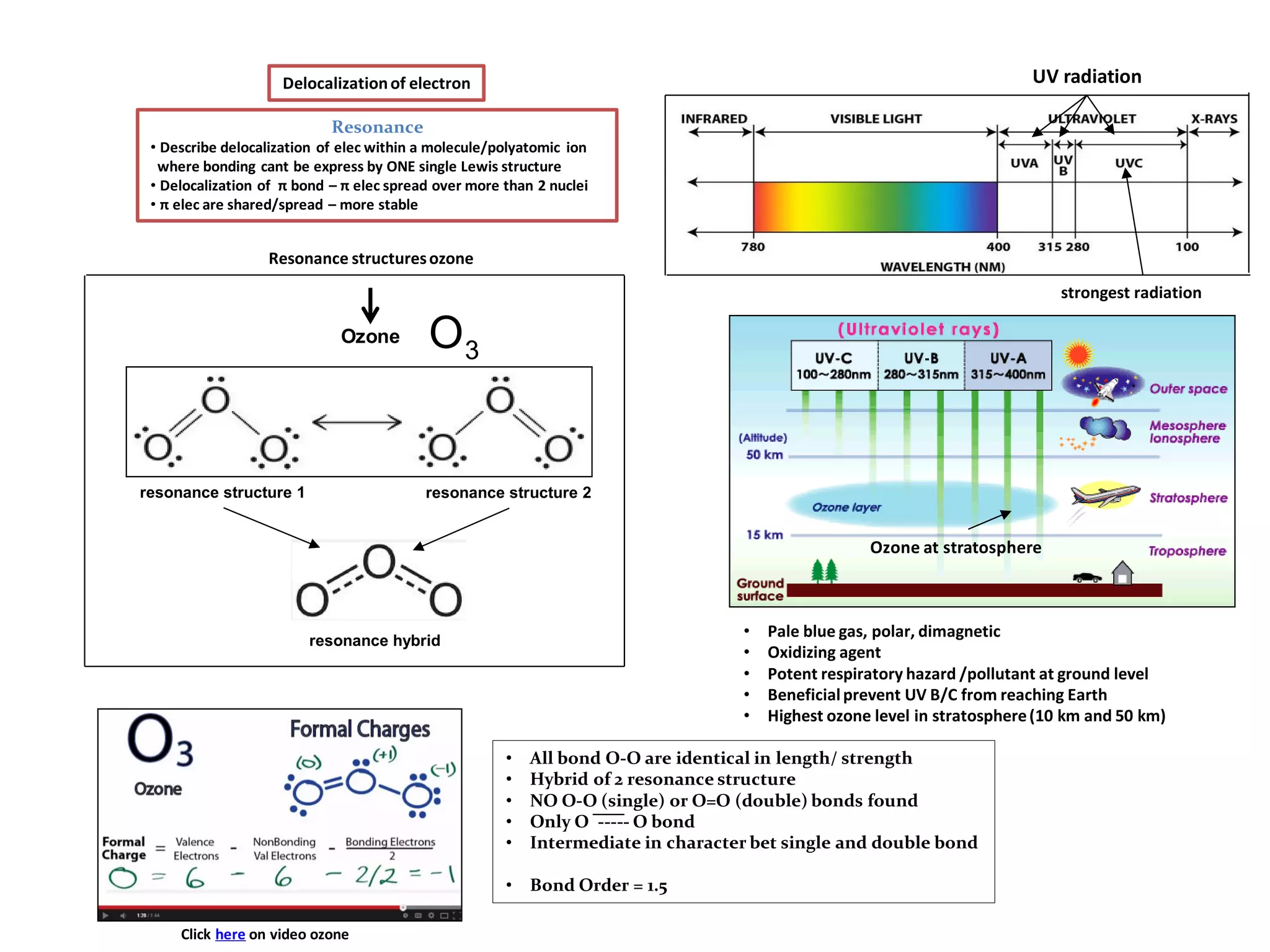IB Chemistry on Resonance, Delocalization and Ozone Destruction | PDF