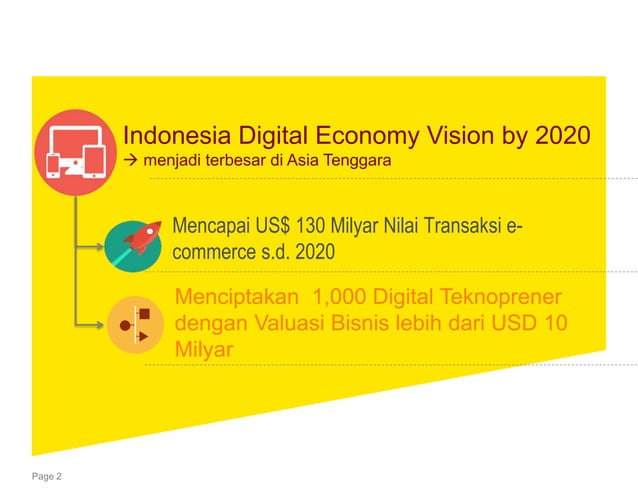 Transforming to Indonesia's Digital Economy (Menuju Digital Ekonomi ...