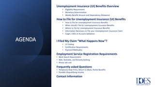 UI Rapid Response Presentation | PPT