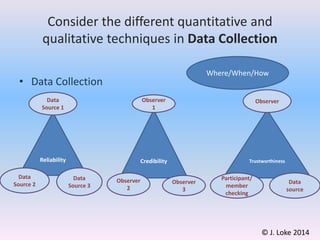 Rigour & robustness in research 16 april 2015 | PPT