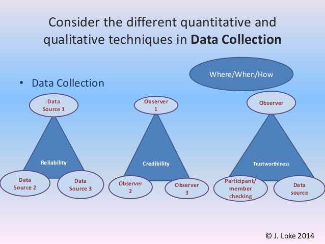 Rigour & robustness in research 16 april 2015